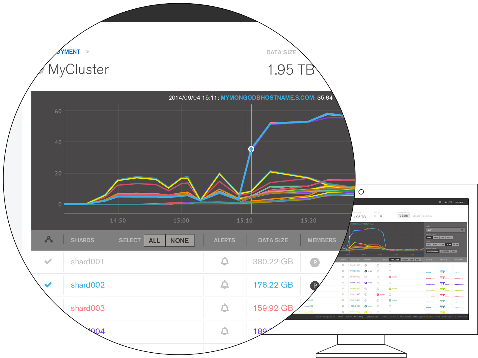 Lapsus$ a bien volé des données à Nvidia