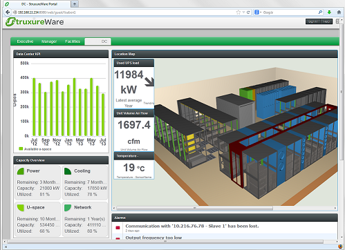 Comprendre… Datacenter : le DCIM