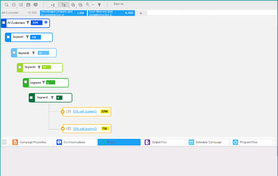 CRM et gestion de campagnes : Infor lance Omni-channel Campaign Management CRM et gestion de campagnes : Infor lance Omni-channel Campaign Management