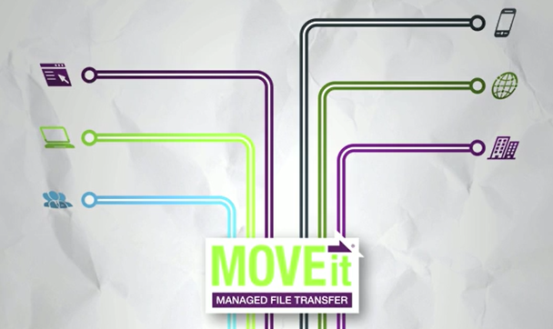 Le logiciel de transfert de fichiers sécurisé d’Ipswitch s’améliore