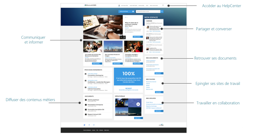 Mozzaik365 : un portail intranet collaboratif intégré à Office 365