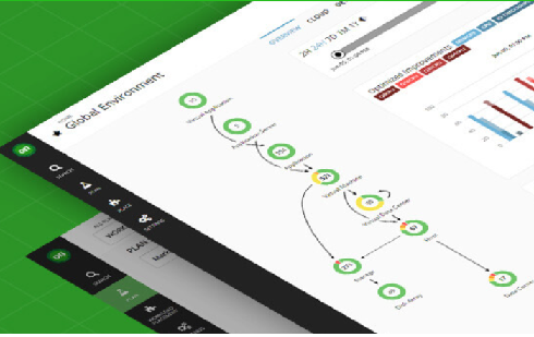 Turbonomic automatise le Cloud hybride