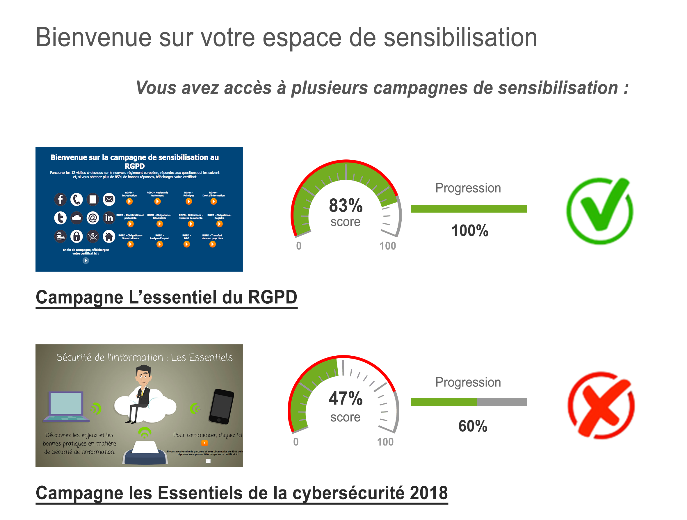 Sensibilisation des salariés: Conscio Technologies propose son MOOC ... Sensibilisation des salariés: Conscio Technologies propose son MOOC ...