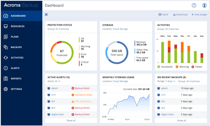 Mise à jour majeure de la solution de sauvegarde d’entreprise Acronis ...