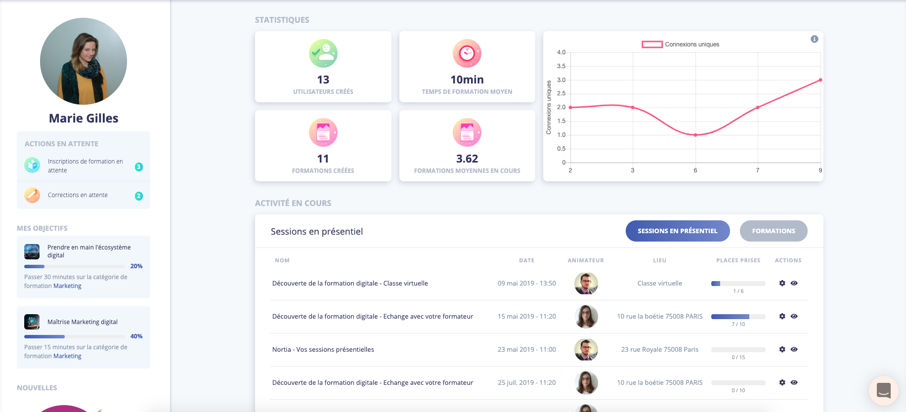 Rise Up intègre la fonctionnalité « Objectifs » dans sa plateforme LMS