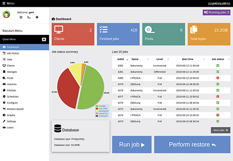 La sauvegarde 3-2-1 s’impose
