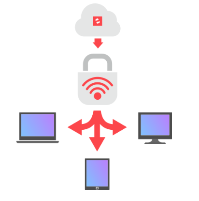 Fichiers et partage de documents dans le Cloud : NetExplorer obtient ...