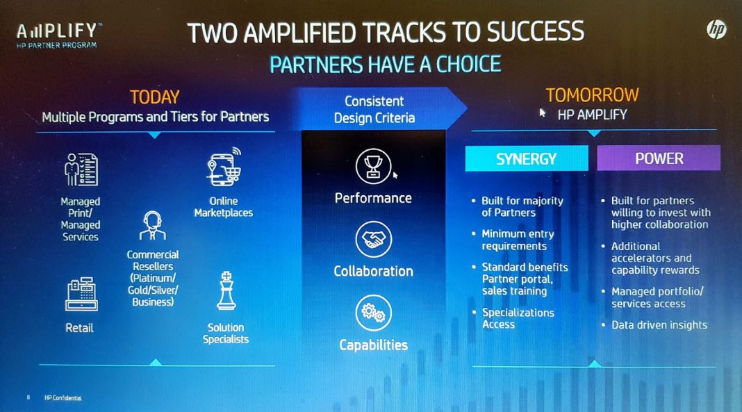 Pourquoi le nouveau programme partenaire de HP favorise-t-il le digital ...