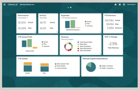 Oracle revoit ses applications Cloud pour les métiers, dont l’ERP