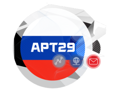 Le gouvernement américain victime de cyberattaques, le groupe APT29 mis ...