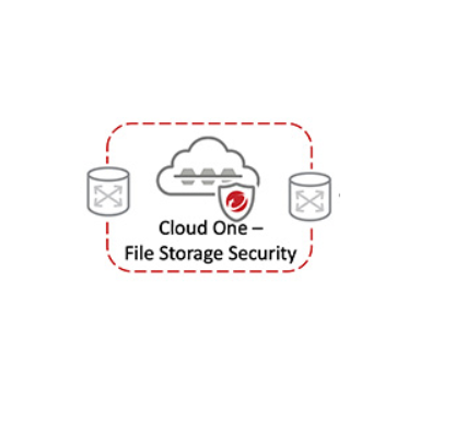 Cloud One – File Storage Security, une solution servereless pour ...