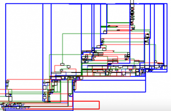 Les supercalculateurs, cibles d’un malware sous Linux très sophistiqué
