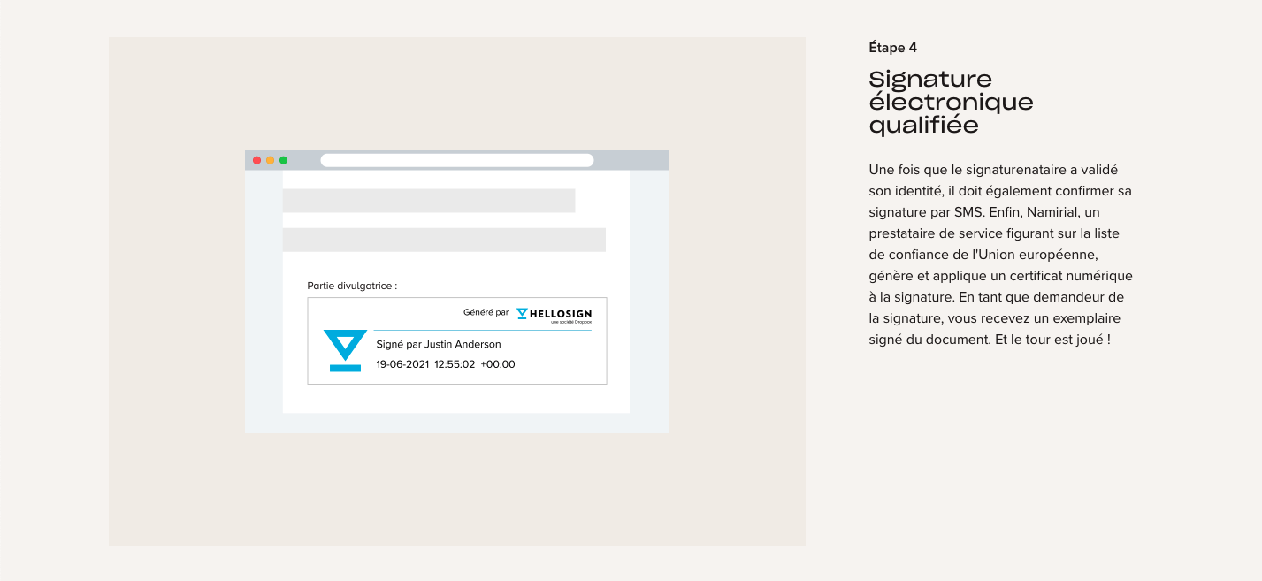 HelloSign élargit son offre à l’international avec la signature ...