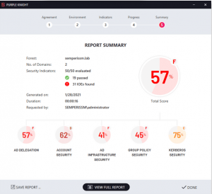Semperis propose un outil gratuit d’évaluation de la sécurité d’Active ...