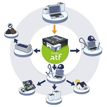 Groupe ATF obtient la certification ISO 45001
