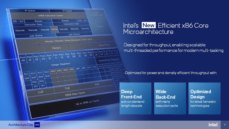 Intel dévoile une microarchitecture hybride pour accélérer les ...