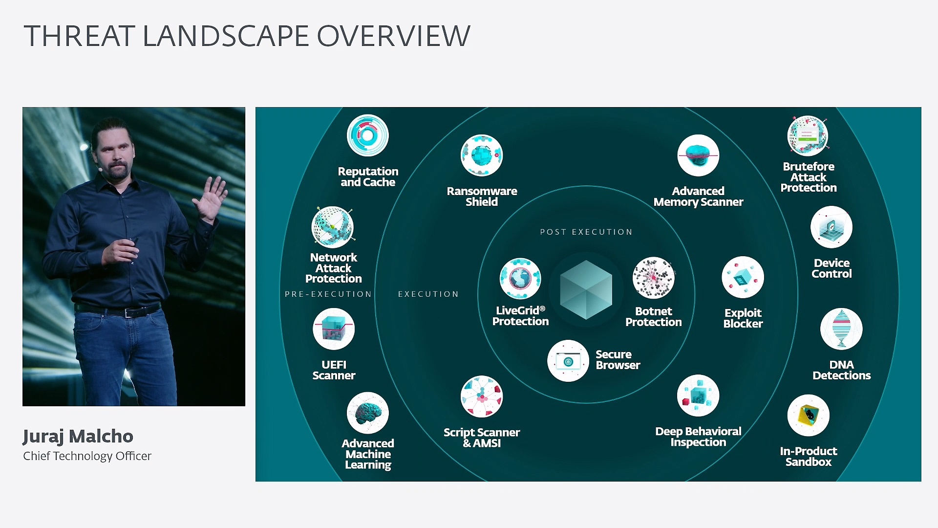 Eset World, une édition 2022 en pleine cyberguerre