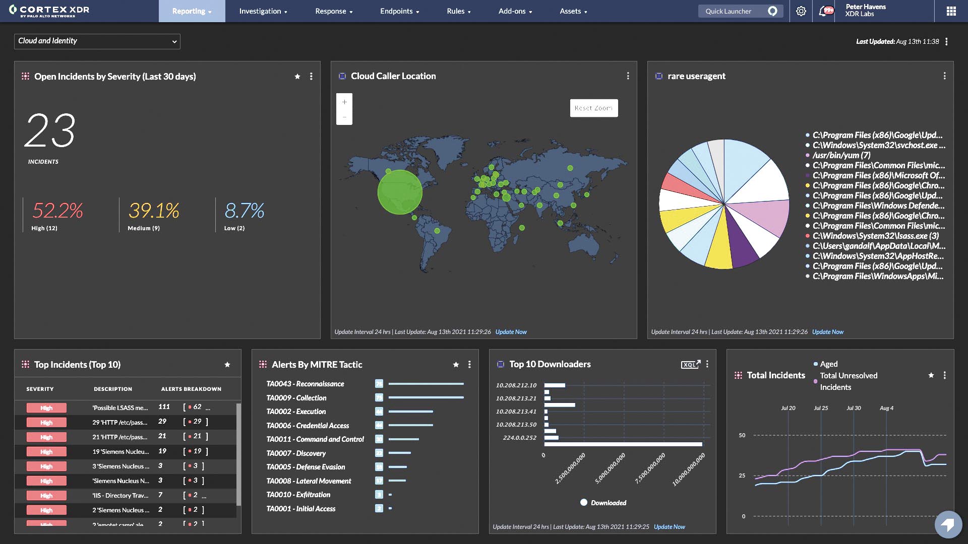Endpoint, l’XDR voit plus loin