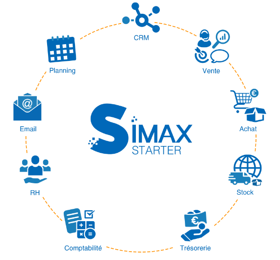 Simax Starter, un ERP-CRM no code et SaaS