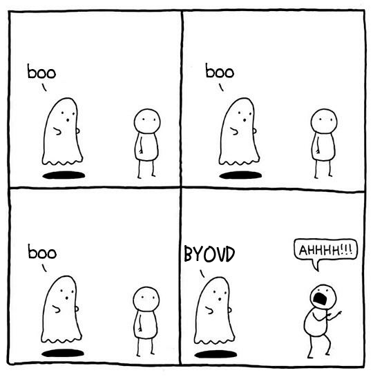 Bring Your Own Vulnerable Driver : Microsoft corrige (enfin) cette ...