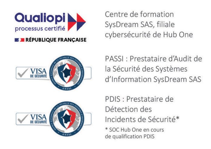 SysDream, un parcours client cyber exhaustif