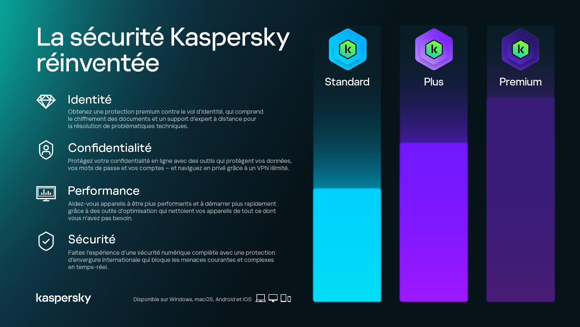 Kaspersky 25e anniversaire , 30 nouveaux partenaires et une nouvelle ...