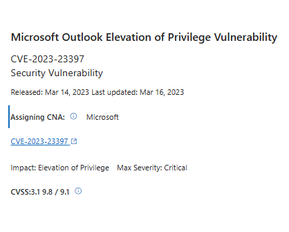 Patch Tuesday de mars – Priorité numéro 1 : Microsoft Office et ...