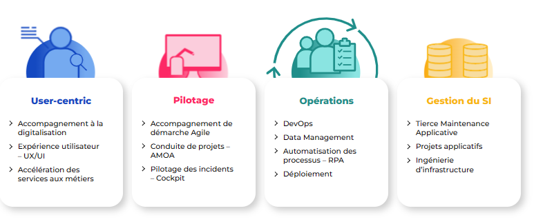 L’ESN Alteca ouvre sa neuvième agence française, à Strasbourg, et recrute