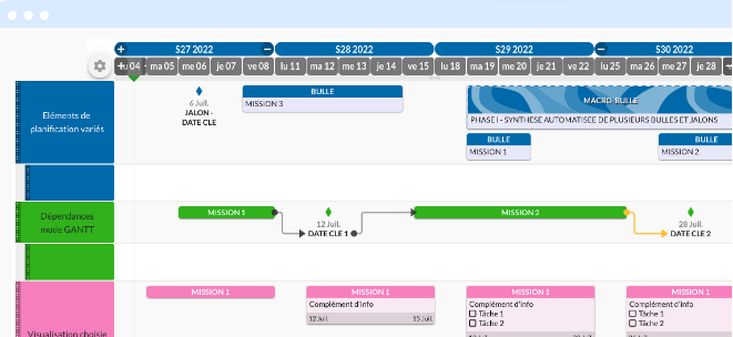 Bubble Plan renforce sa position experte des logiciels de gestion de projet