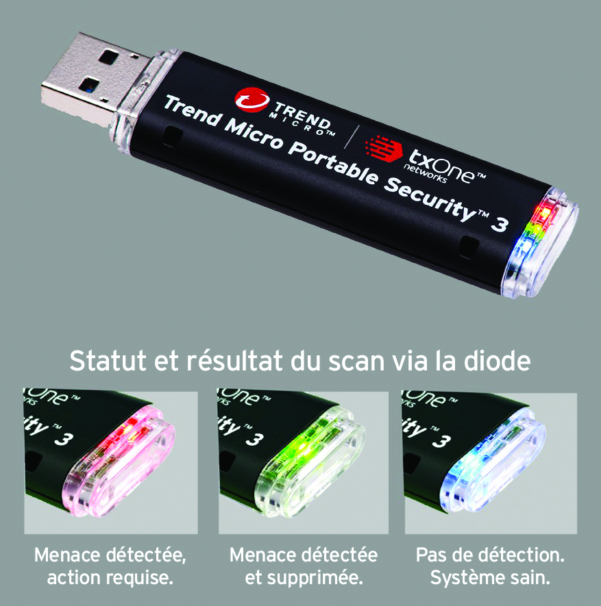 La transition industrielle ne se fera pas sans la cybersécurité