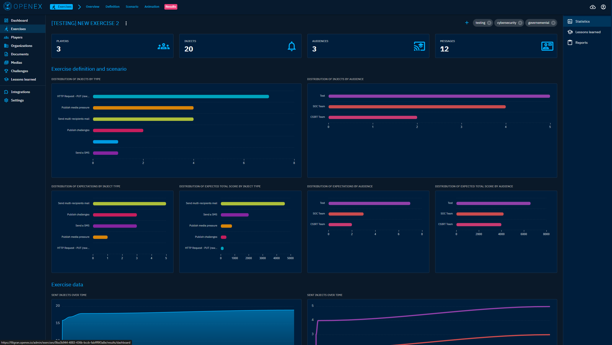 La startup française Filigran lève 5 millions d’euros pour accélérer sa ...