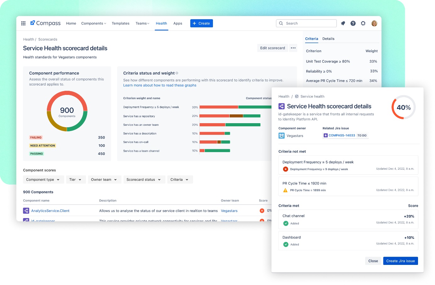 Développement : Atlassian annonce la disponibilité générale de Compass ...