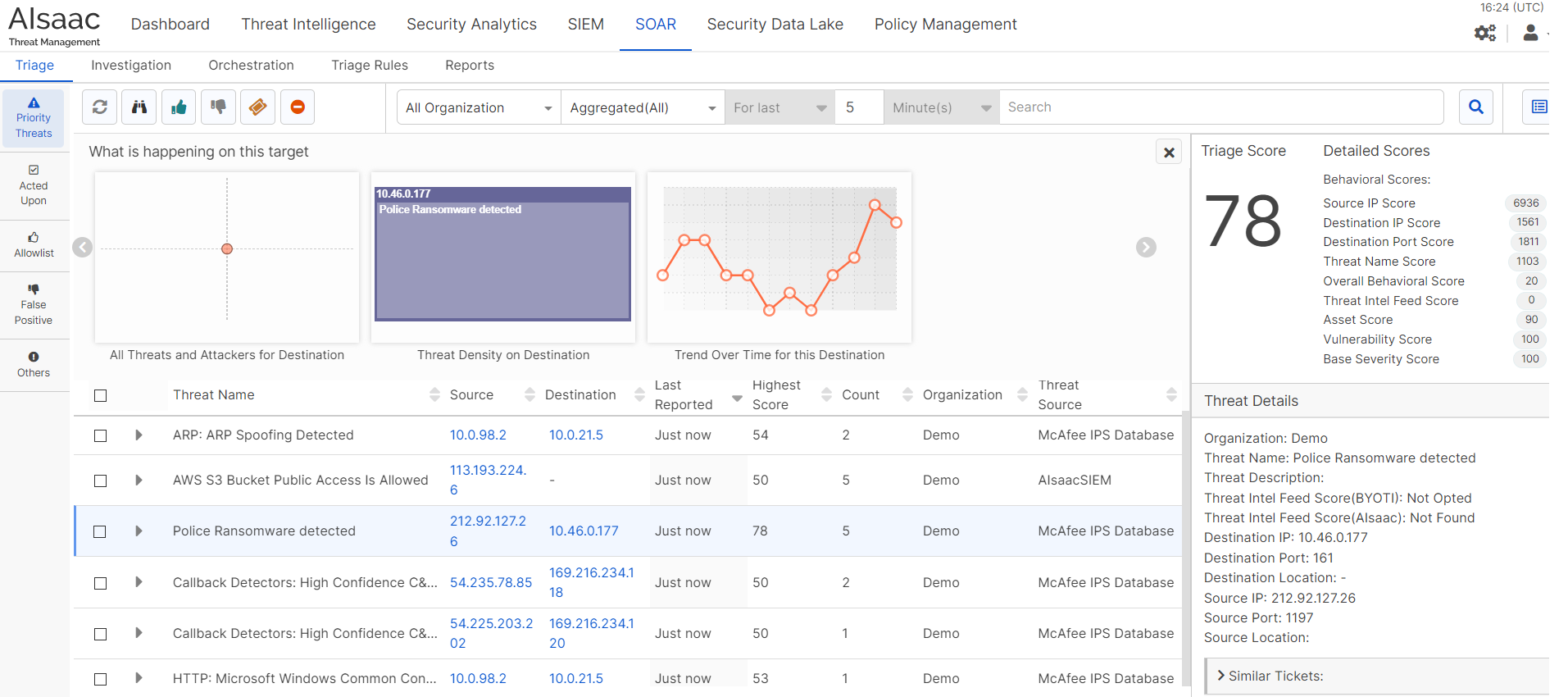 AIsaac Cyber Mesh, la plateforme MDR d’Eviden est disponible