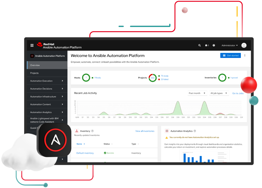 Ansible Automation Platform Service disponible sur AWS